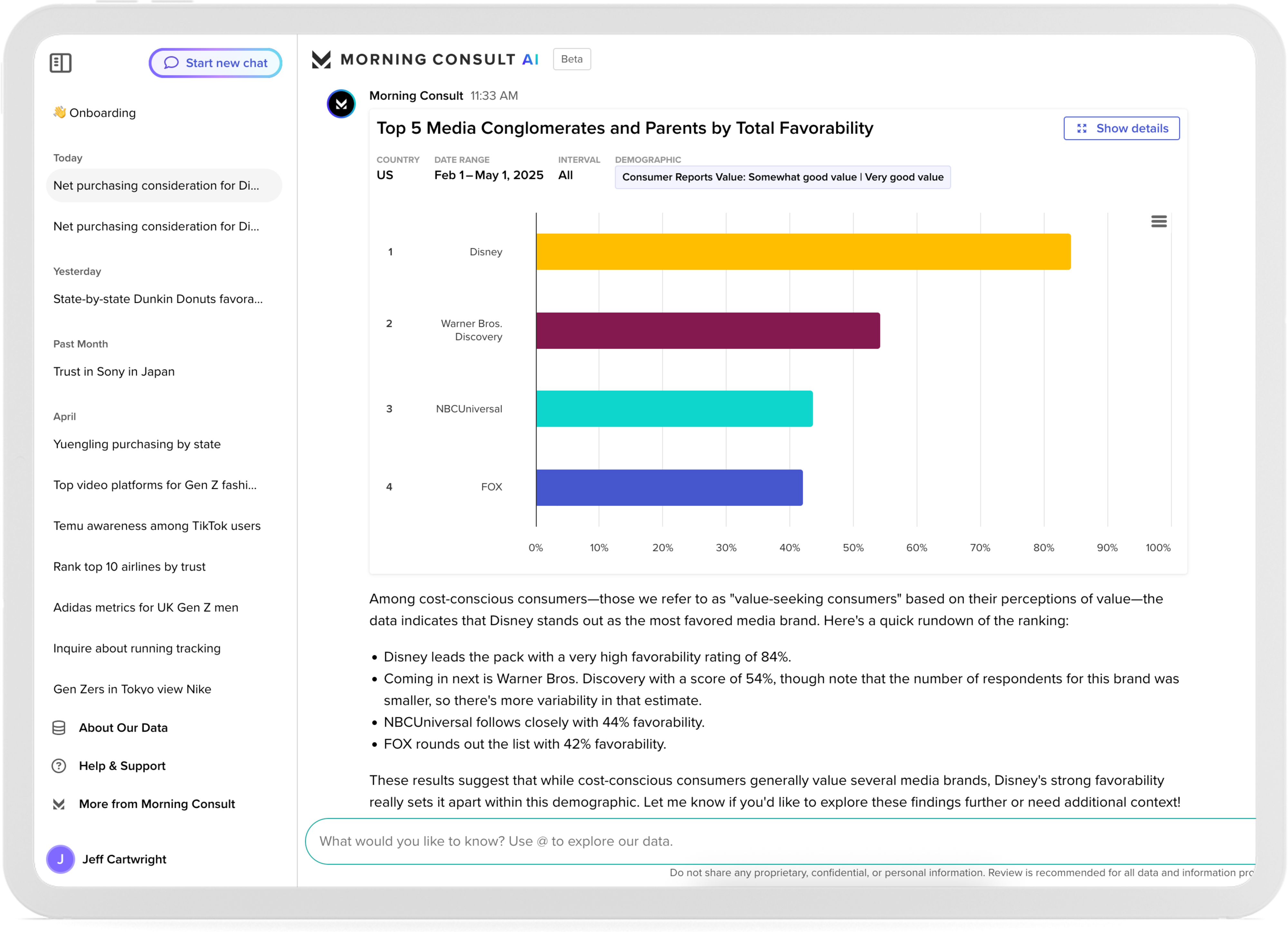 MorningConsult.AI